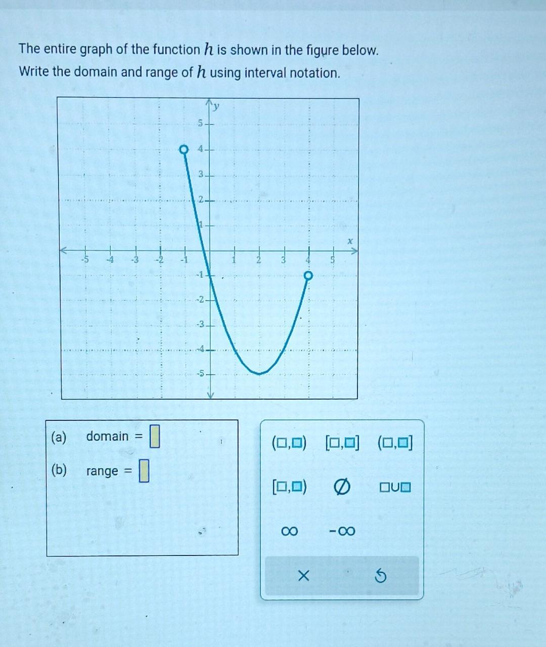 Solved The entire graph of the function h is shown in the | Chegg.com