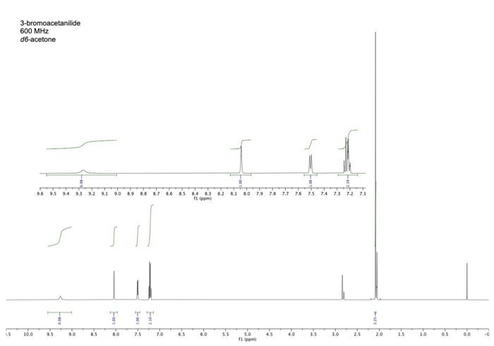 Solved 3-bromoacetanilide: Predict signals and match to | Chegg.com