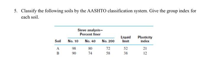 Solved 5. Classify the following soils by the AASHTO | Chegg.com