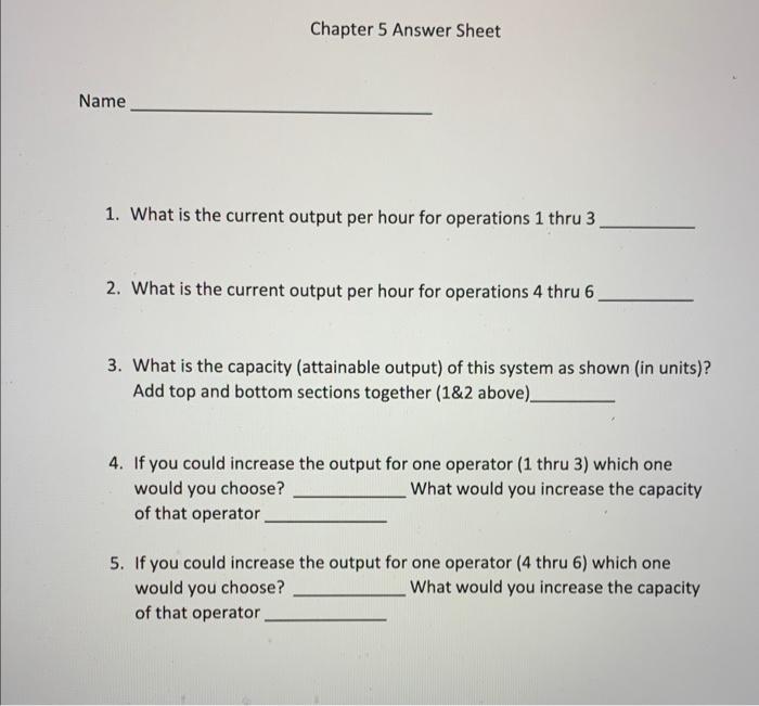 Solved Problem 5 Processes are commonly represented in | Chegg.com