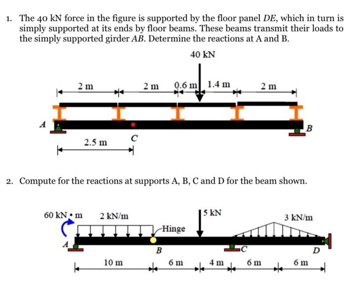 Solved 1. The 40kN force in the figure is supported by the | Chegg.com