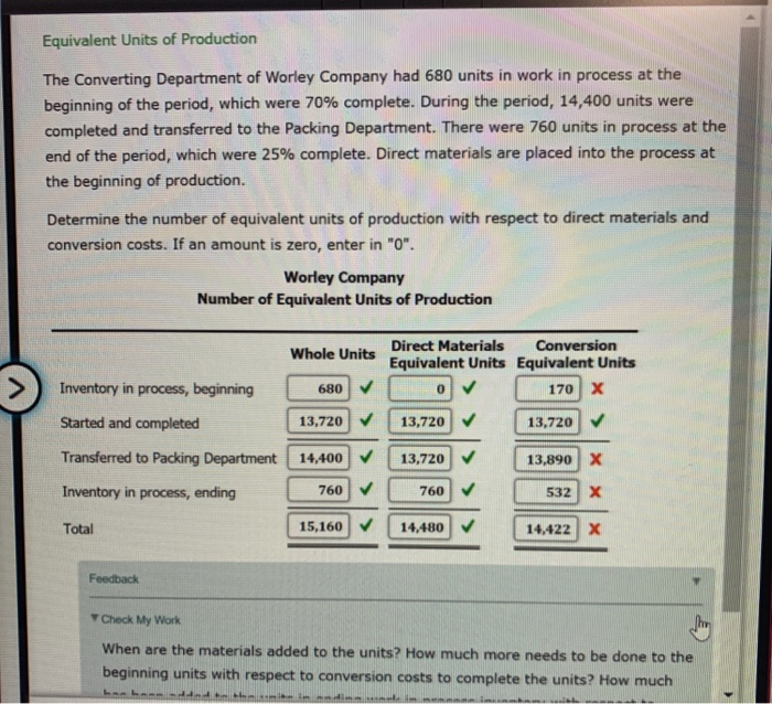 Solved Equivalent Units of Production The Converting | Chegg.com