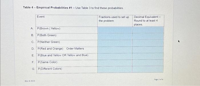 Solved Table 6 - Empirical Probabilities #2 - Use Tables 3 | Chegg.com