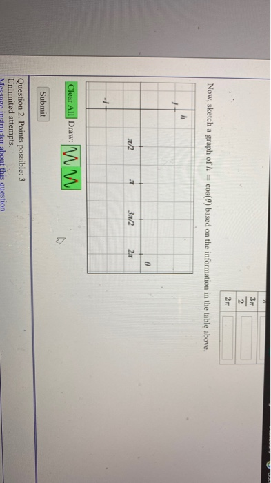 Solved You can drag the terminal point in the applet below | Chegg.com