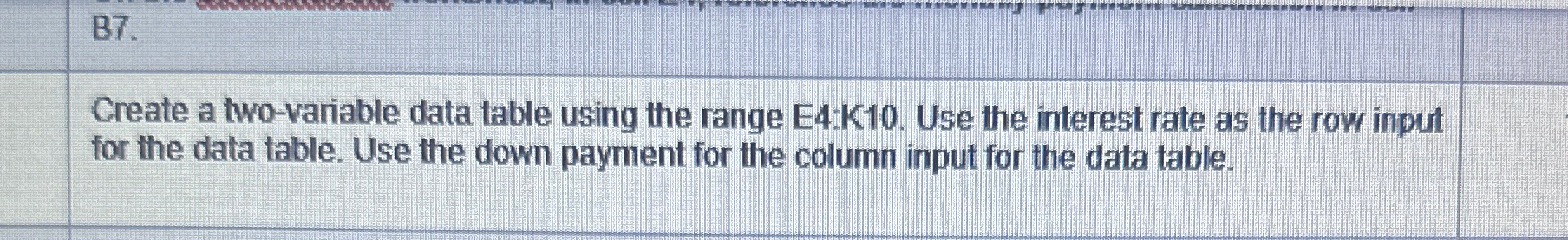Solved Create a two-variable data table using the range | Chegg.com