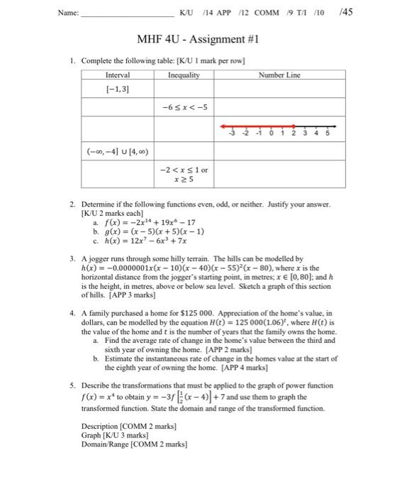 Solved Name: KU/14APP/12 COMM /9 T/I/10/45 MHF 4U - | Chegg.com