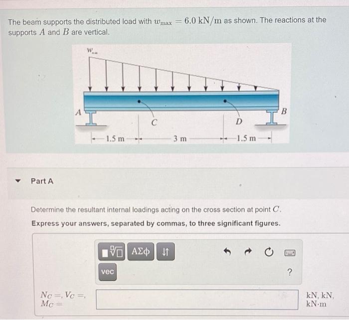 Solved The beam supports the distributed load with Wmax = | Chegg.com