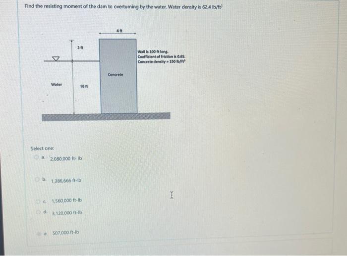 Solved Find the resisting moment of the dam to overtuming by | Chegg.com