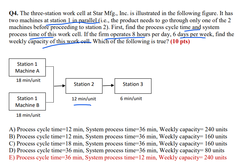 Solved A) ﻿Process cycle time =12 ﻿min, System process time | Chegg.com