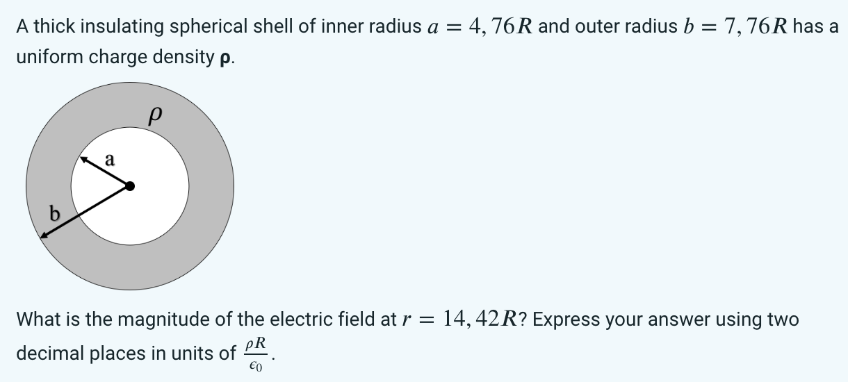 Solved A thick insulating spherical shell of inner radius | Chegg.com