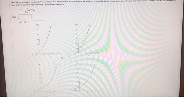 Solved Find the accumulation function. Then evaluate at each | Chegg.com