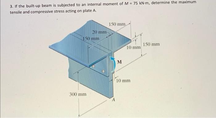Solved 3. If the built-up beam is subjected to an internal | Chegg.com