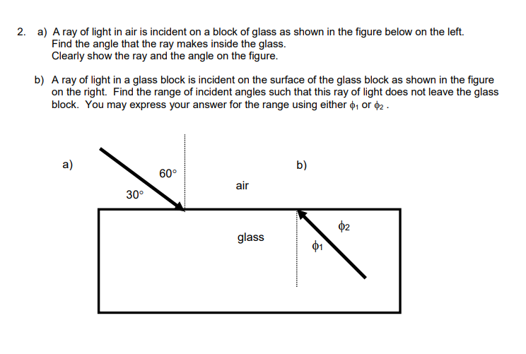 Solved ) ﻿A ray of light in air is incident on a block of | Chegg.com