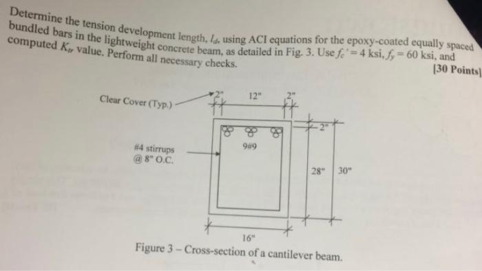 Solved Determine the tension development length, lsusing ACI | Chegg.com