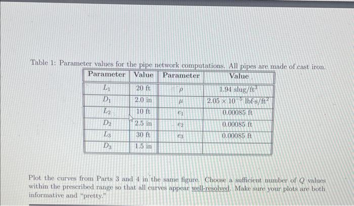 Solved BUILT-IN MATLAB FUNCTION: This project requires | Chegg.com