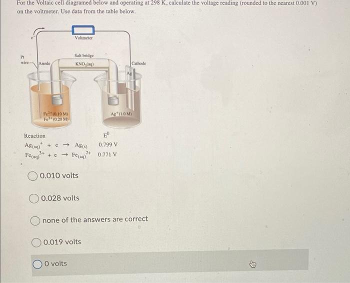 Solved For the Voltaic cell diagramed below and operating at | Chegg.com