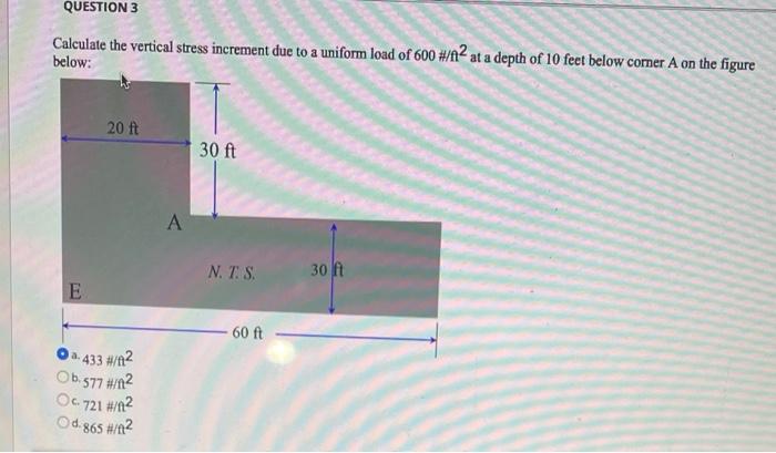 Solved QUESTION 3 Calculate the vertical stress increment | Chegg.com