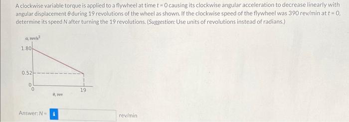 Solved A clockwise variable torque is applied to a fywheel | Chegg.com