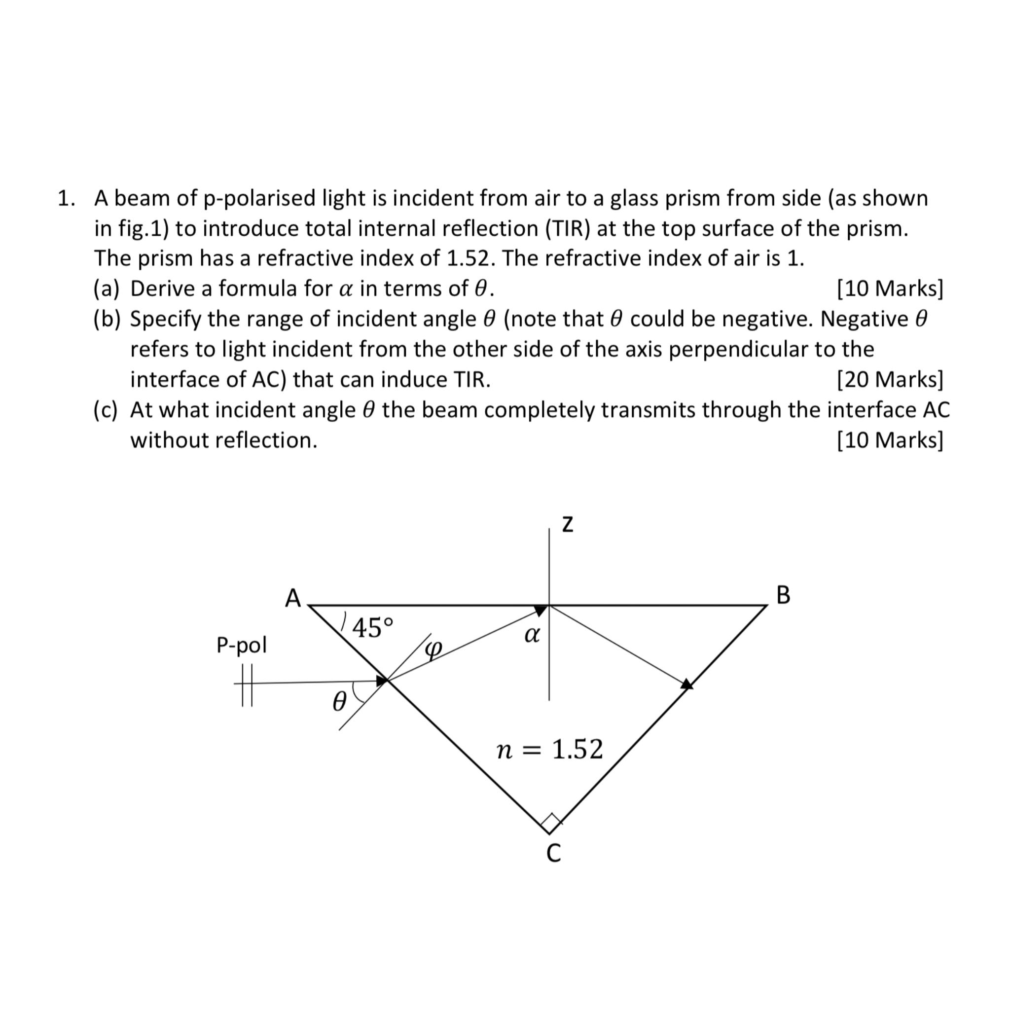 Solved A beam of p-polarised light is incident from air to a | Chegg.com