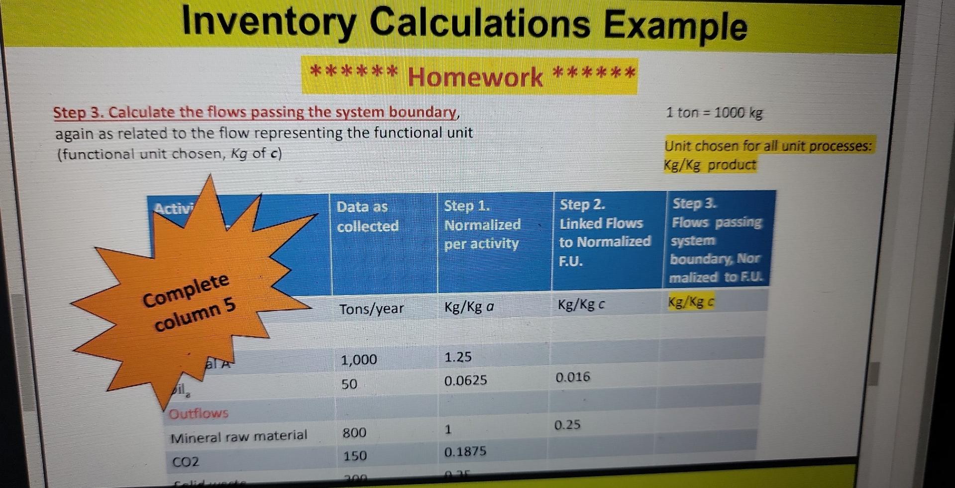 Inventory Calculations ExampleInventory Calculations | Chegg.com