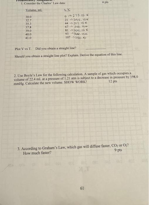 Solved 1. Consider the Charles' Law data: 4 pts Plot V vs T. | Chegg.com