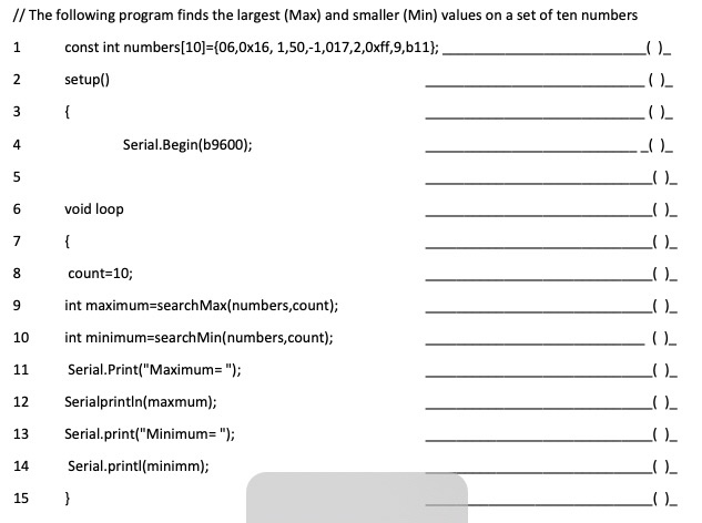 Solved Identify all Syntax (X), Logical (L), and Semantical | Chegg.com