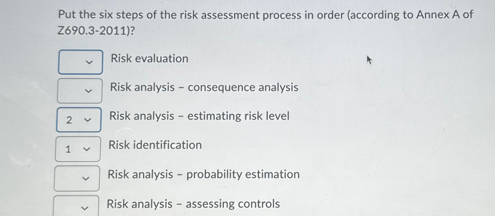 Solved Put the six steps of the risk assessment process in | Chegg.com