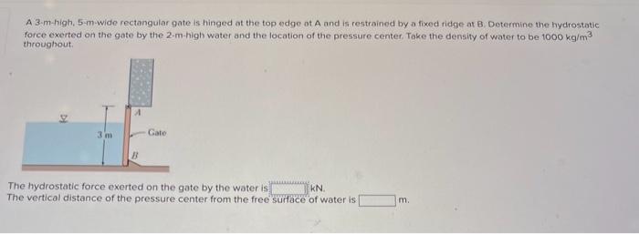 [Solved]: A 3-m-high, ( 5 mathrm{~m} )-wide rectangular