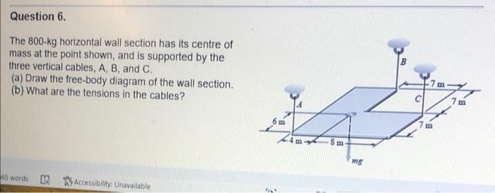 Solved The 800−kg horizontal wall section has its centre of | Chegg.com