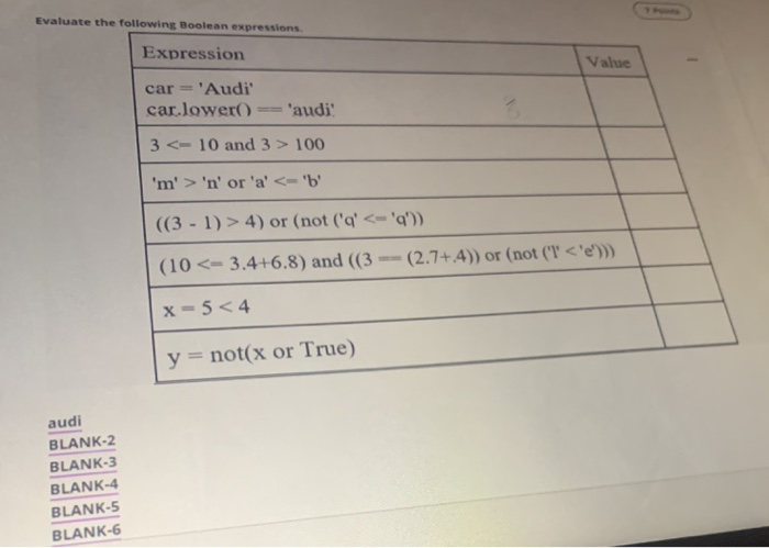 Solved Evaluate The Following Boolean Expressions Expression 2391