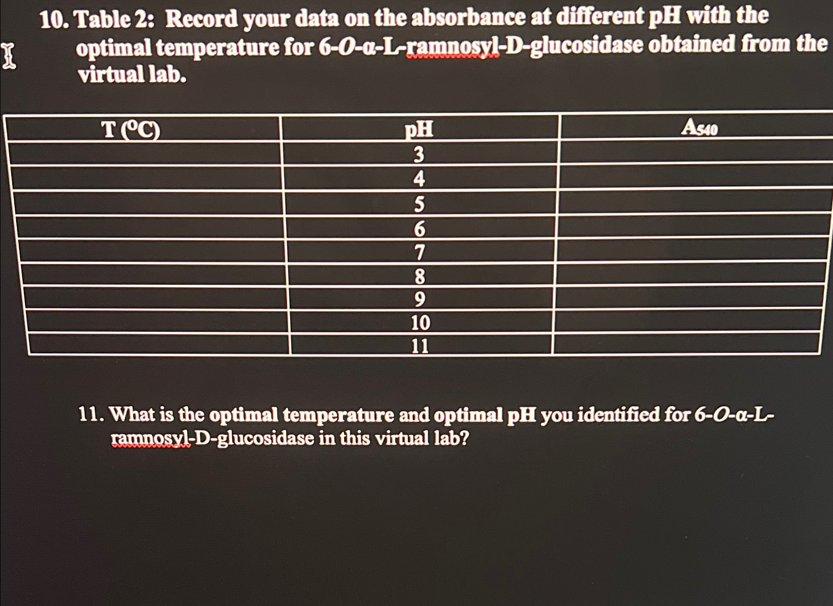 Solved Table 2: Record your data on the absorbance at | Chegg.com