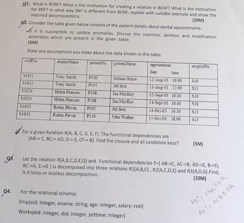 Solved Q1. What is BCNF? What is the motivation for creating | Chegg.com