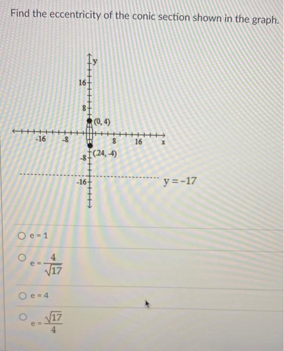 Solved Find the eccentricity of the conic section shown in | Chegg.com