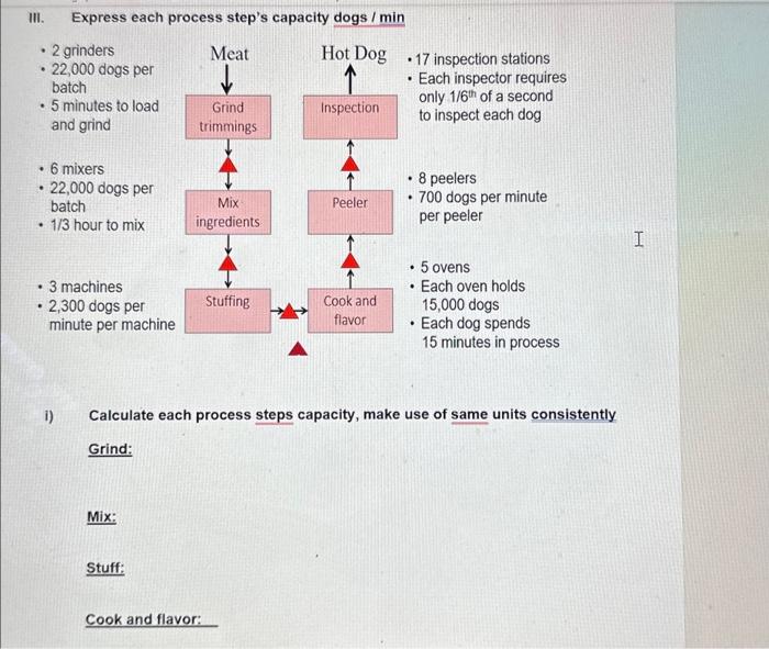 Solved i) Calculate each process steps capacity, make use of | Chegg.com Solved i) Calculate each process steps capacity, make use of | Chegg.com