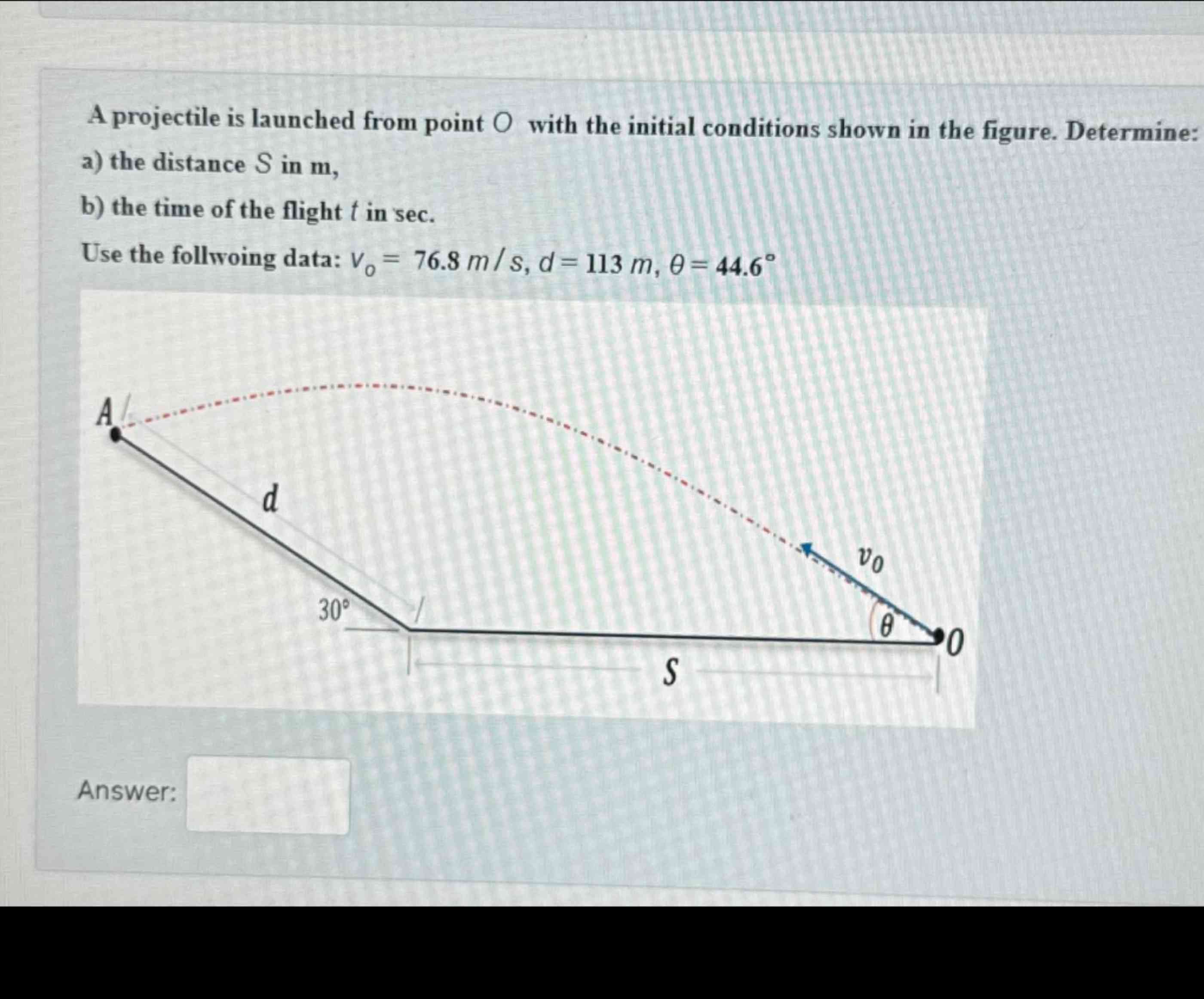 Solved A projectile is launched from point O ﻿with the | Chegg.com