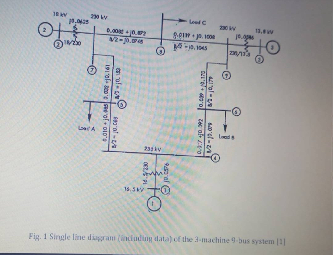 Obtain the bus admittance matrix Ybus ﻿of the | Chegg.com