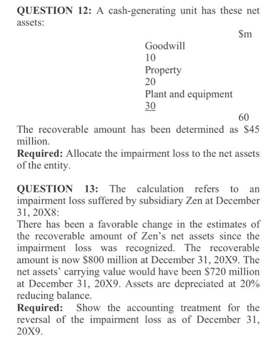 Solved QUESTION 12: A cash-generating unit has these net | Chegg.com