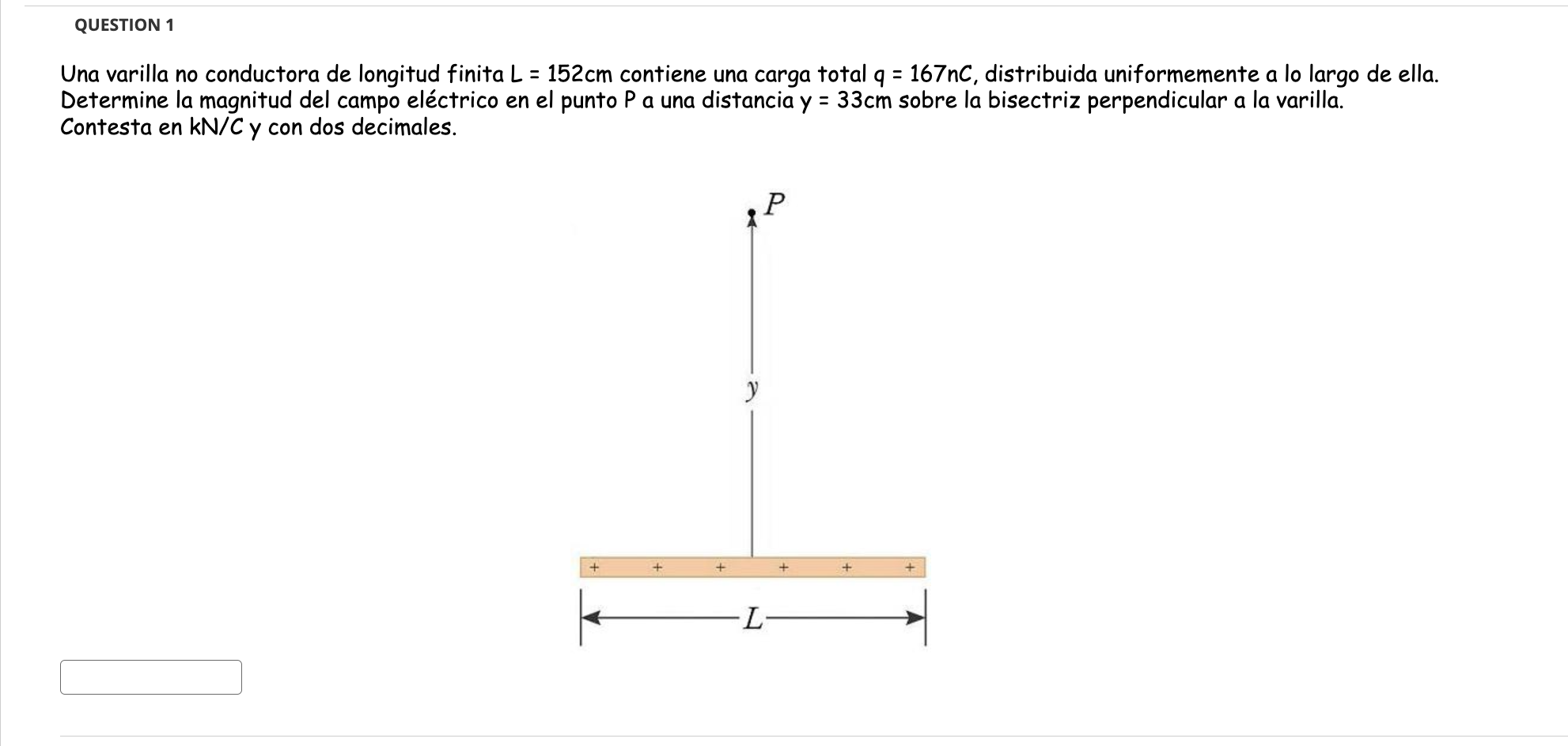 Solved QUESTION 1Una varilla no conductora de longitud | Chegg.com
