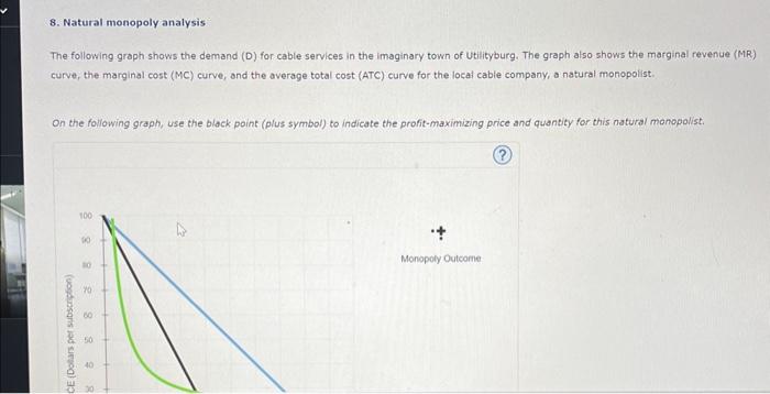Solved 8. Natural monopoly analysis The following graph | Chegg.com