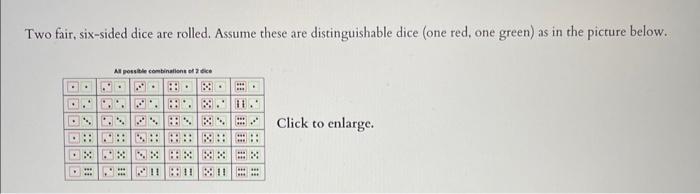 Solved Two fair, six-sided dice are rolled. Assume these are | Chegg.com