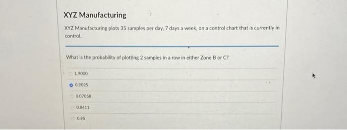 Solved XYZ Manufacturing XYZ Manufacturing plots 35 samples | Chegg.com