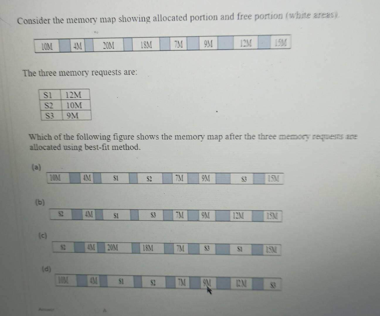 Solved Consider the memory map showing allocated portion and | Chegg.com