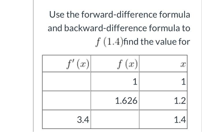 Solved Use the forward-difference formula and | Chegg.com
