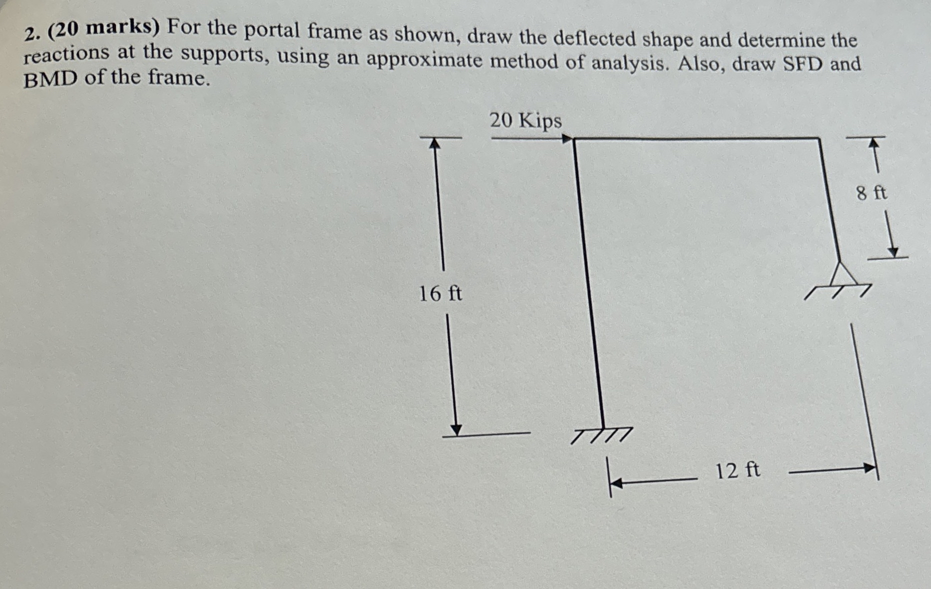 Solved (20 ﻿marks) ﻿For the portal frame as shown, draw the | Chegg.com