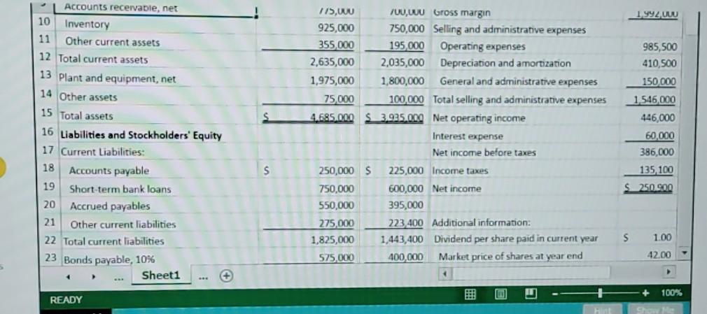 Solved Help Excel SIM: Selected Financial Ratios 1. Compute | Chegg.com Solved Help Excel SIM: Selected Financial Ratios 1. Compute | Chegg.com