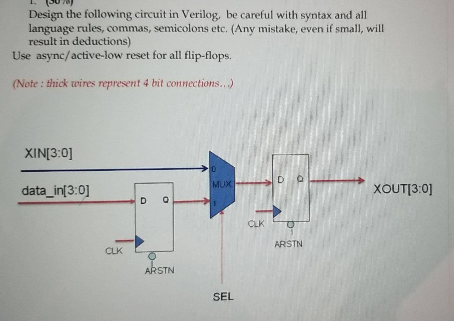 Solved Design the following circuit in Verilog, be careful | Chegg.com
