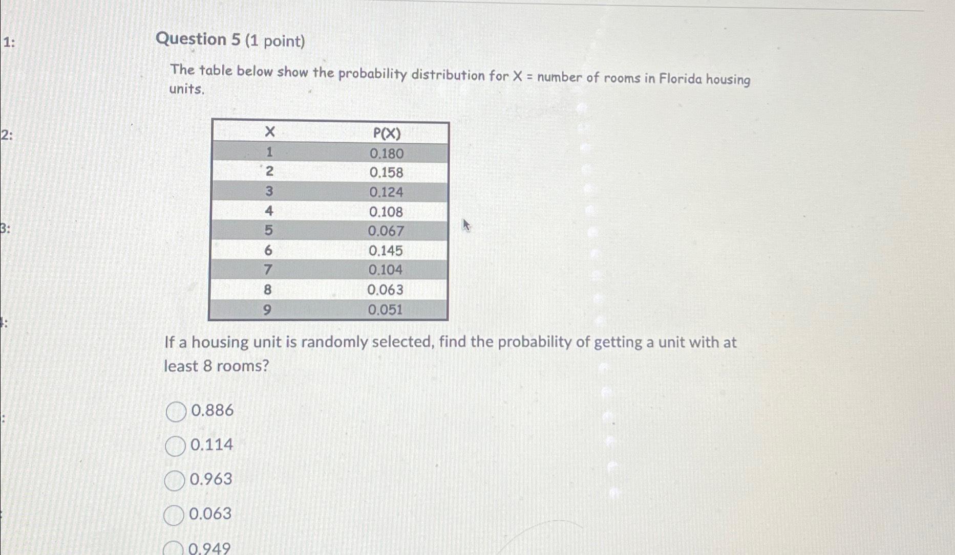 Solved 1:Question 5 (1 ﻿point)The table below show the | Chegg.com