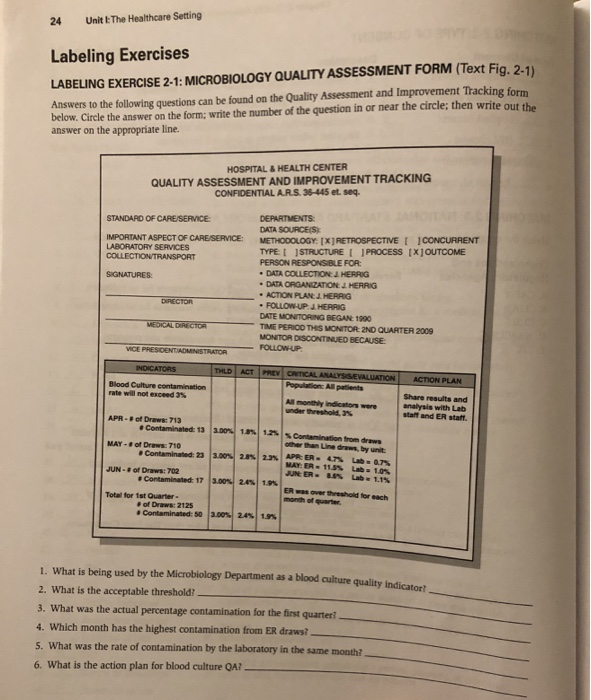 Solved 24 Unit: The Healthcare Setting Labeling Exercises | Chegg.com