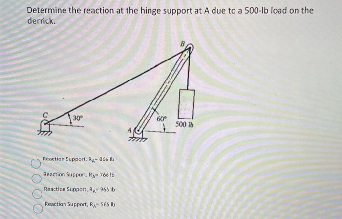 Solved Determine the reaction at the hinge support at A due | Chegg.com