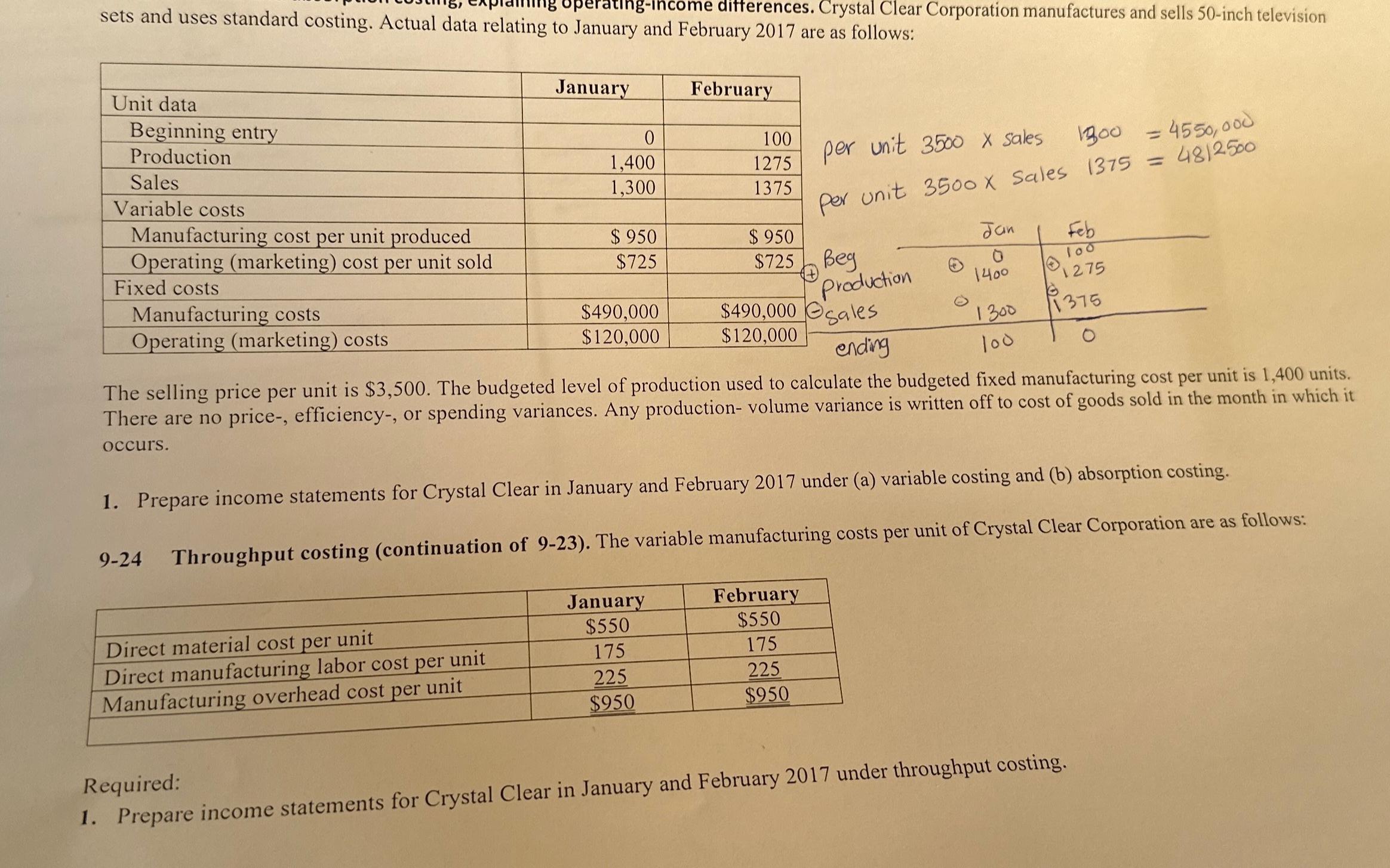 Solved sets and uses standard costing. Actual data relating | Chegg.com